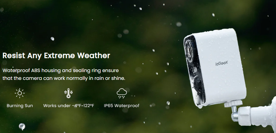 Christmas Protection: Are Battery-operated Security Cameras Worth It ...