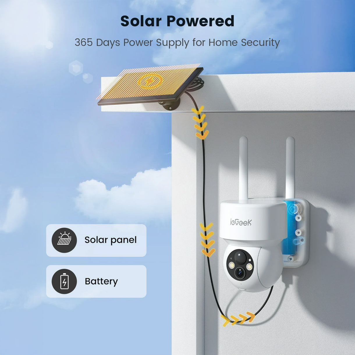 DQ201 Outdoor Security Camera | 2K Solar Powered – ieGeek