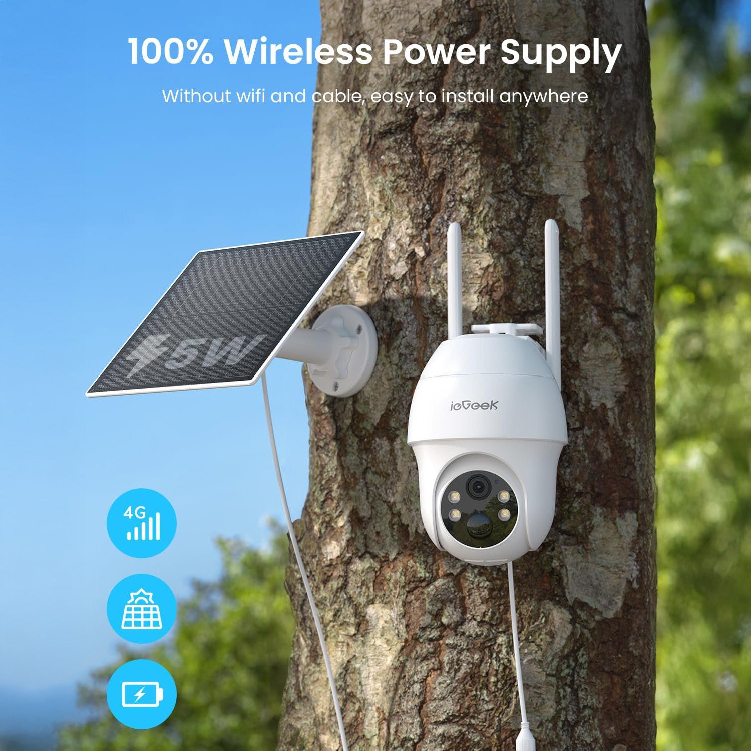 S11 4G Cellular Security Camera | Off-Grid Solution – ieGeek