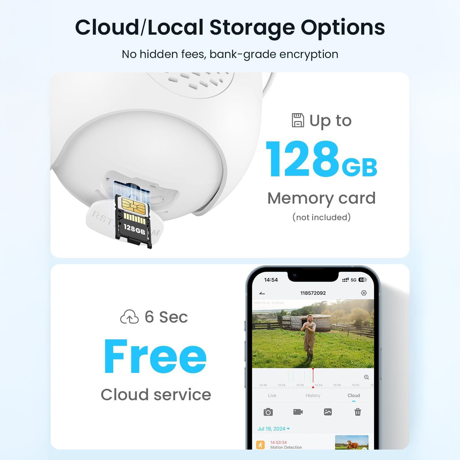 S11 4G Cellular Security Camera | Off-Grid Solution – ieGeek