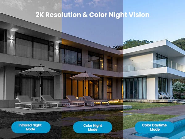 ZY-C2 Solar Powered Camera with Panel | 2K Wire-free – ieGeek